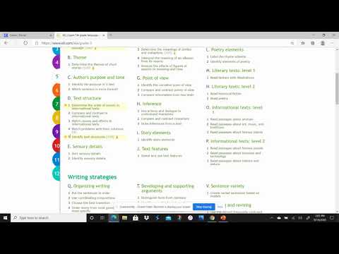 IXL Breakdown