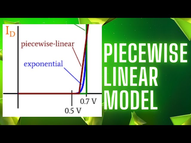 Understanding the Piecewise Linear Diode Model in Basic Electronics ...