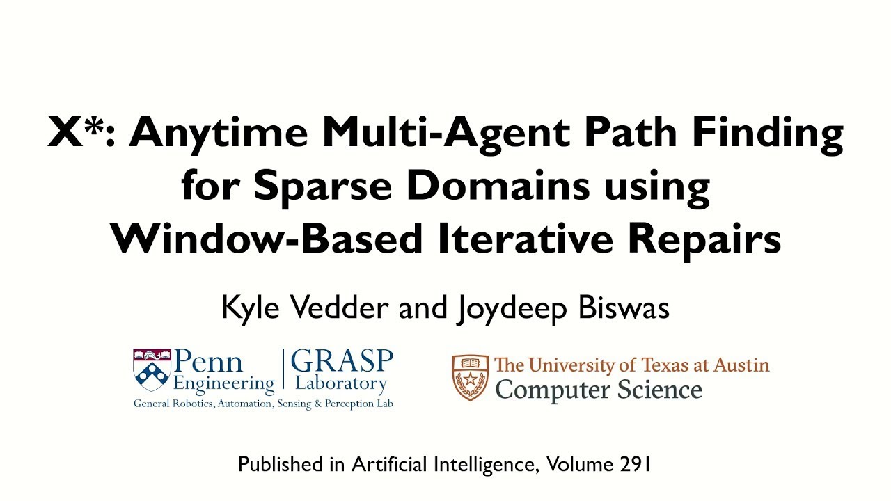 X*: Anytime Multi-Agent Path Finding for Sparse Domains using Window-Based Iterative Repairs - Full