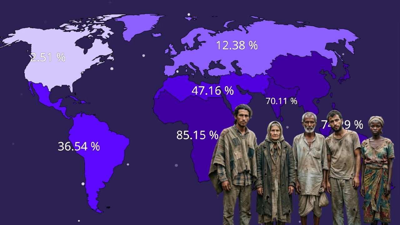 The Global Poverty Map: 1960 vs 2026 (How the World Changed)