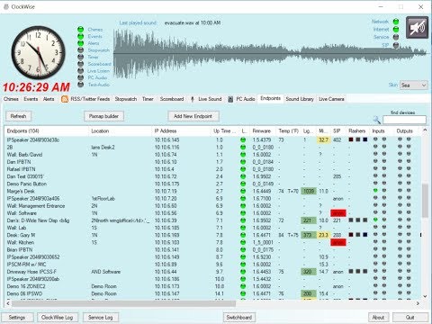IPClockWise Introduction