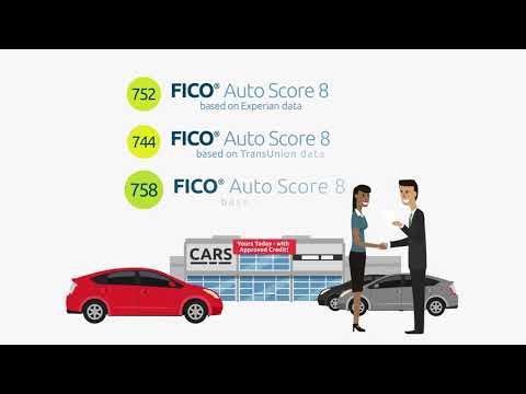 Additional FICO® Score Versions - FICO Credit Education Series