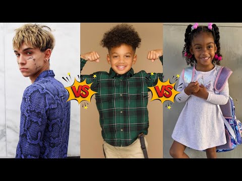 Lucas Dobre vs Kyrie Prince vs Ayla Faith Prince (The Prince Family) Lifestyle Comparison