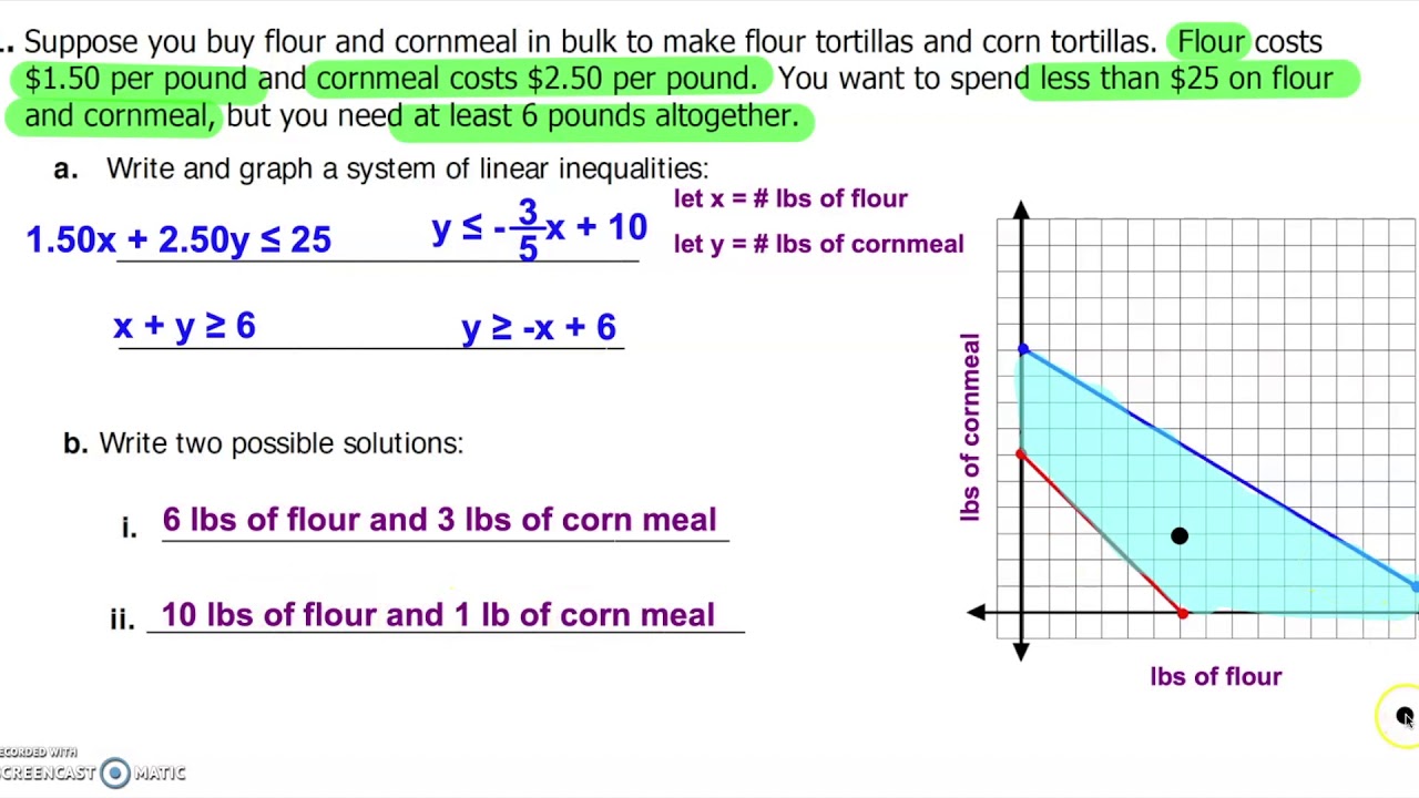 Systems of Inequalities Word Problems