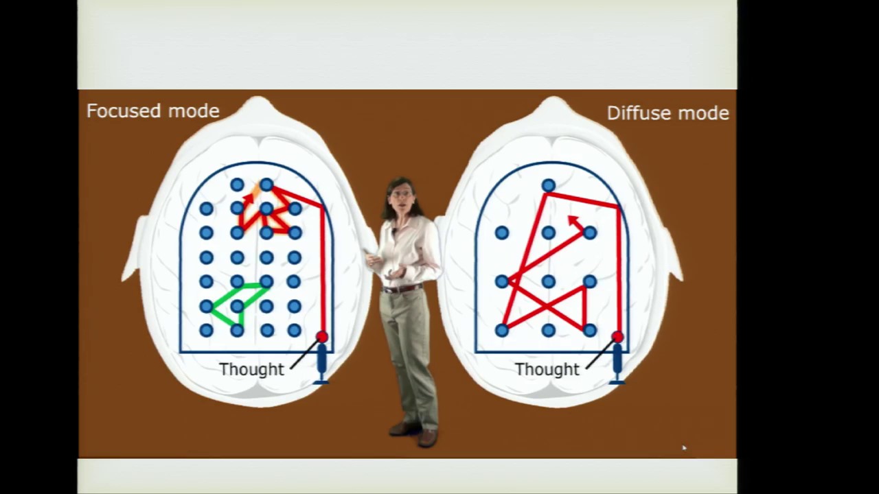 Integrating Teamwork and Active Learning Into The Classroom