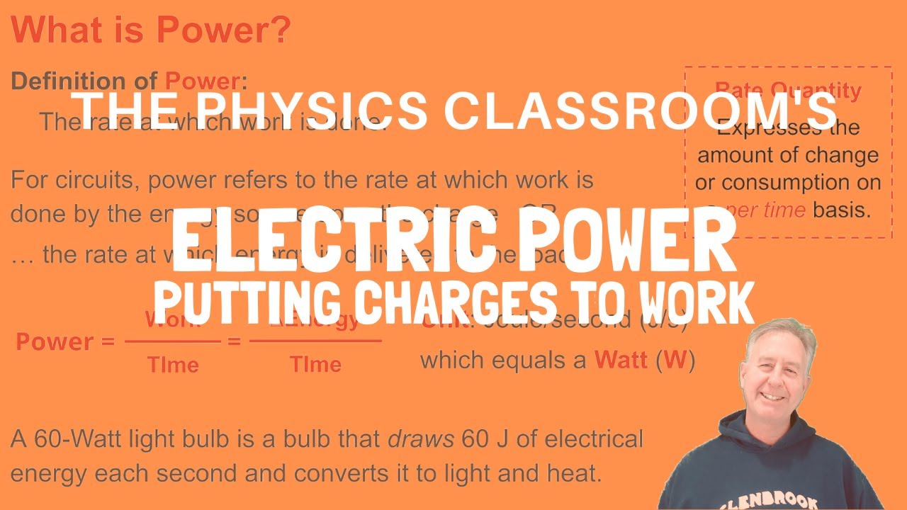 Understanding Electric Power: How It Works and Its Importance | Galaxy.ai