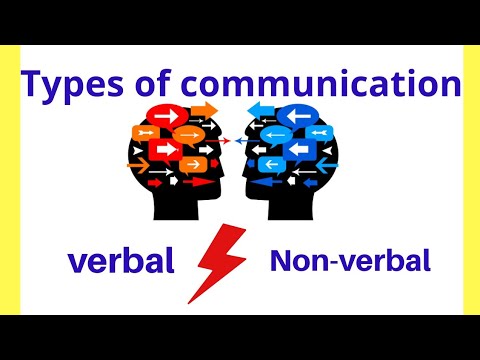What is communication? And types of communication.