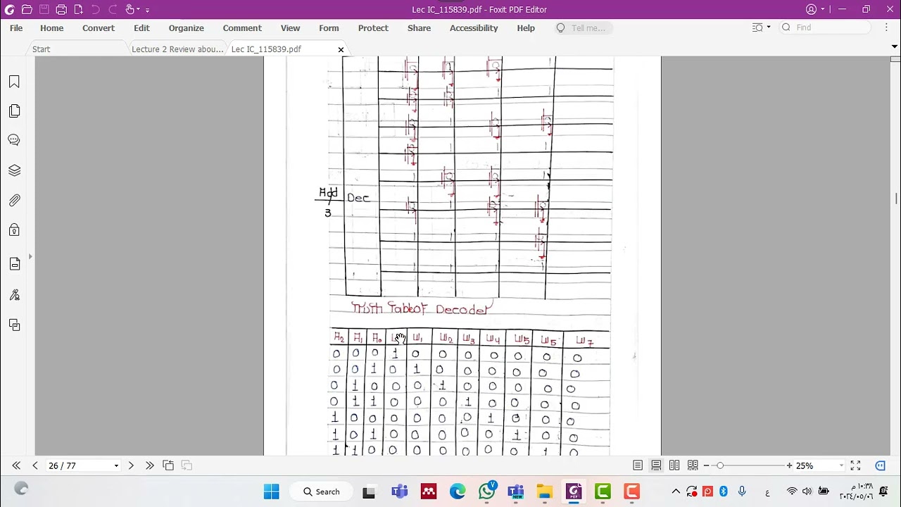 Lecture 7: Design of Memory and Arrays in VLSI – Architecture & Layout Concepts