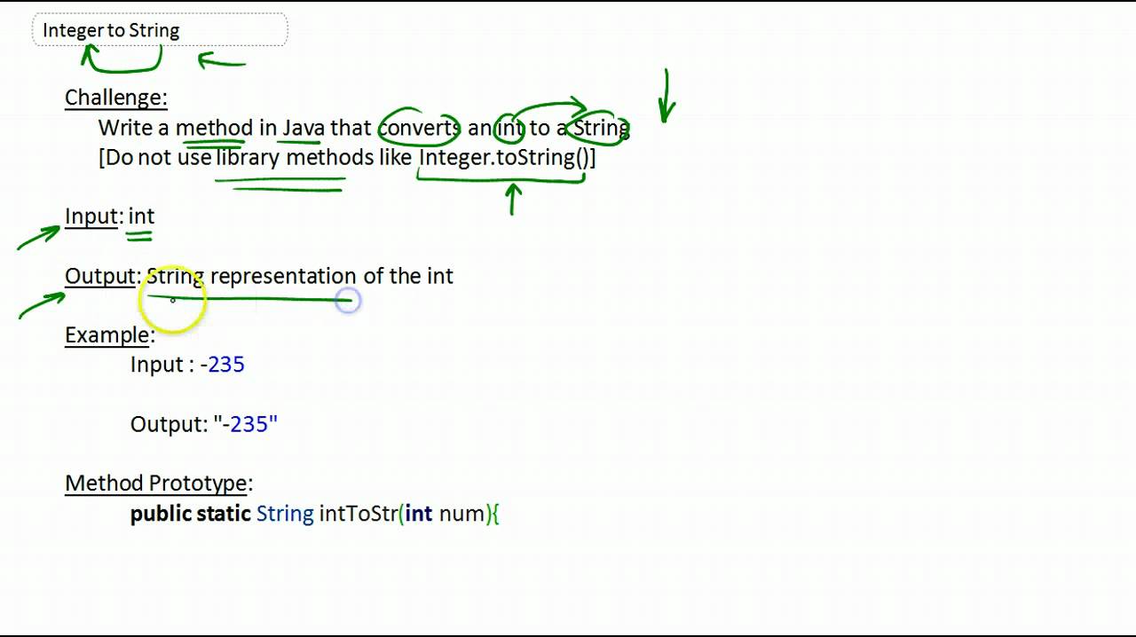 Convert an Integer to a String in Java Challenge Part 1/3