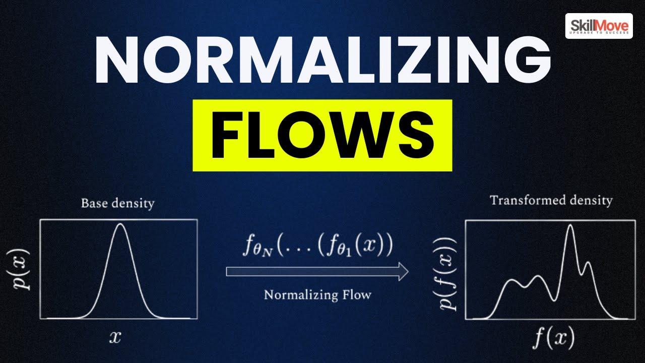 Normalizing Flows Explained | The Secret Behind Generative AI Models