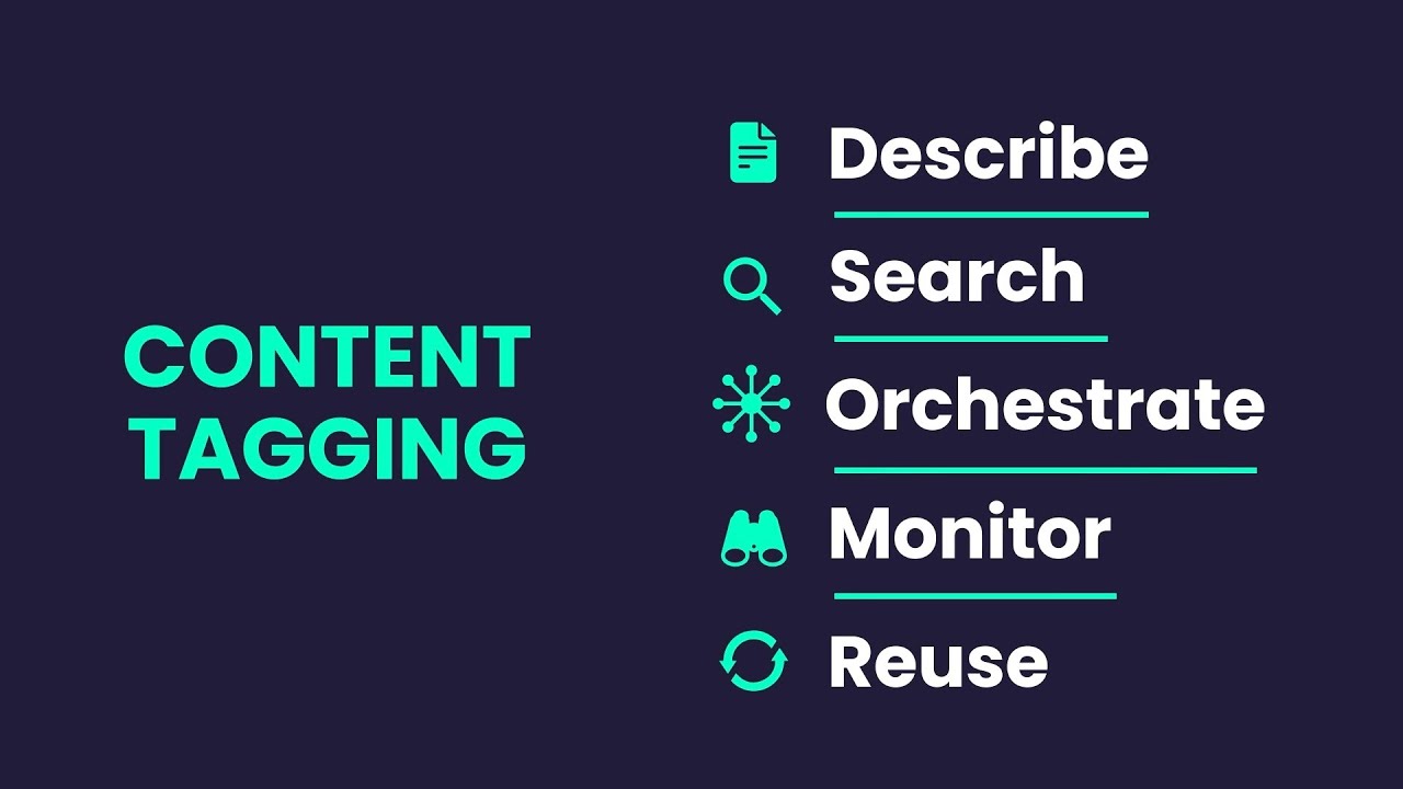 Lyriko | Content Tagging process