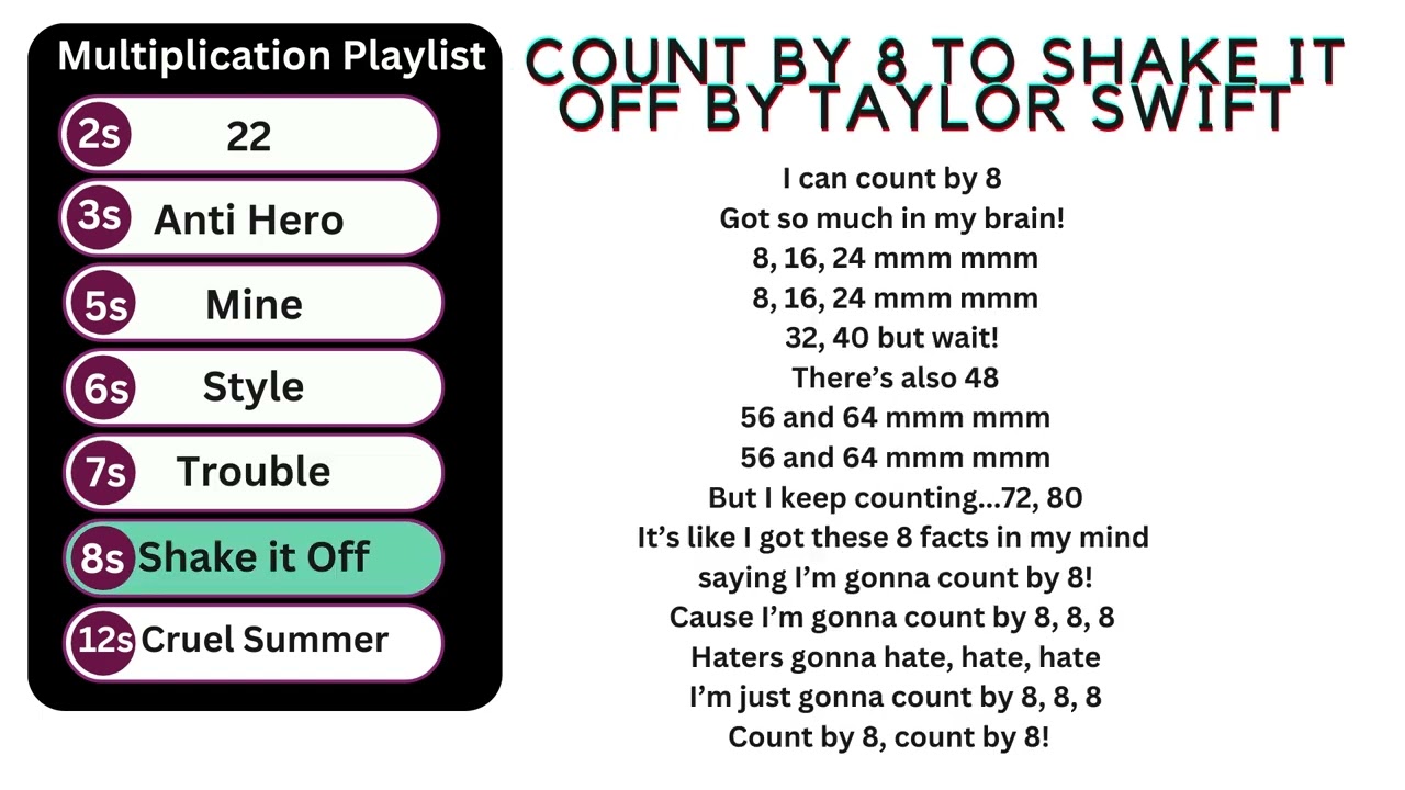 Taylor Swift Multiplication Skip Count Medley