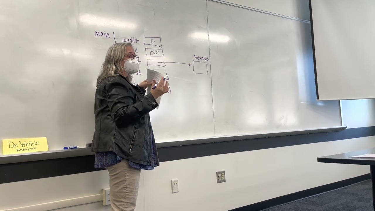 Drawing a memory diagram