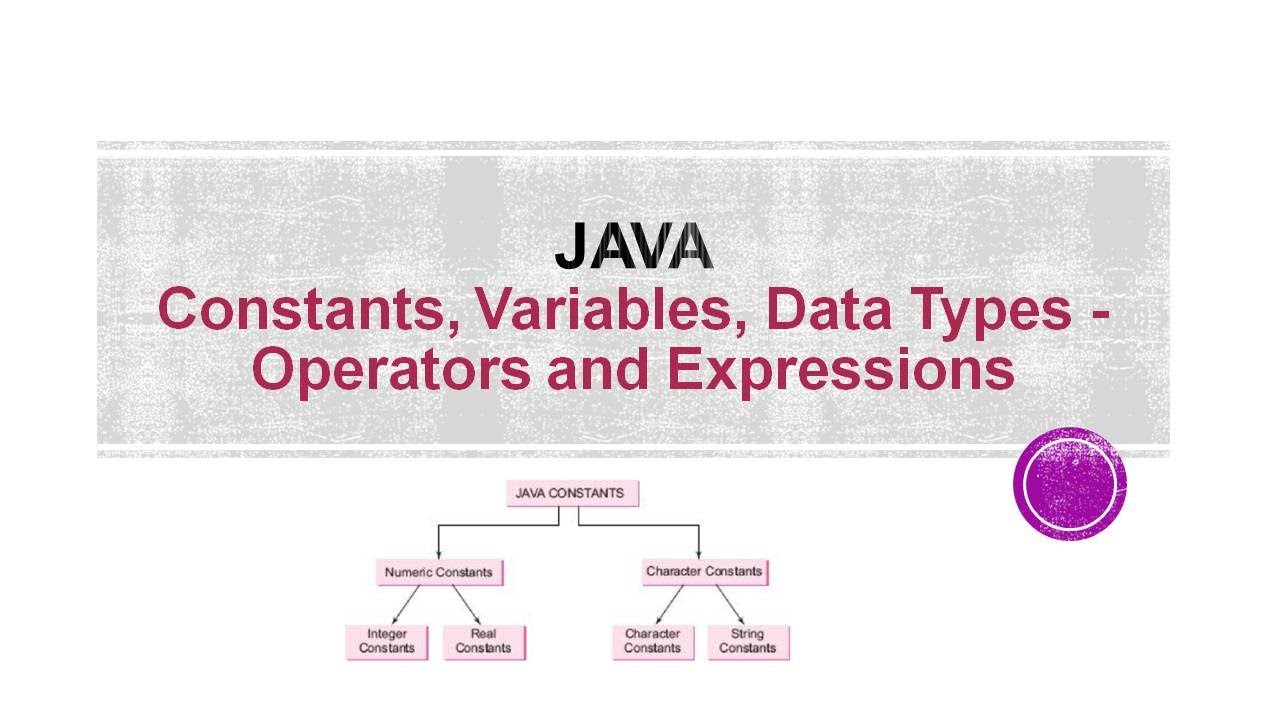 Java   Constants, Variables, Data Types