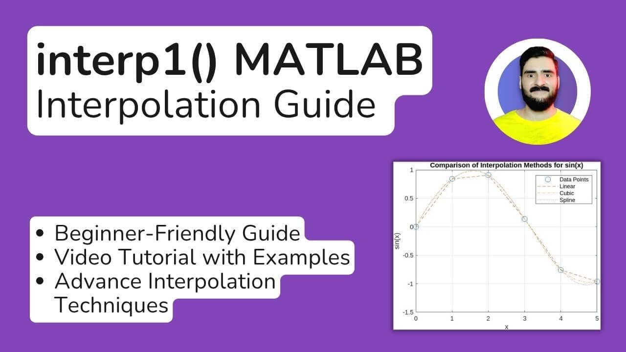 interp1 MATLAB Function - Syntax and Examples