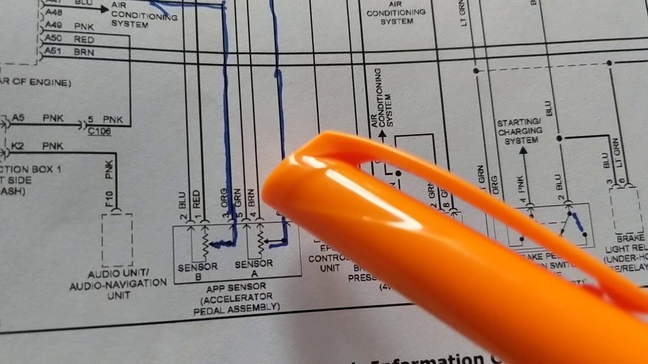 how to understand COMPUTER MODULES FOR ALL VEHICLES