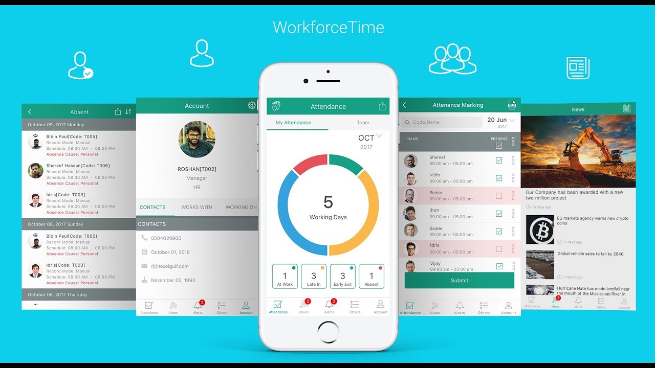 WorkforceTime Attendance Features