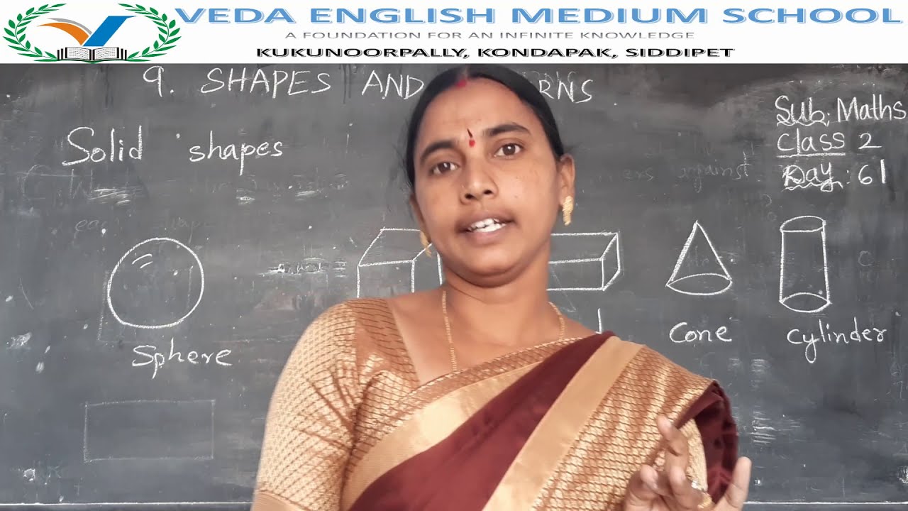 #2nd CLASS MATHS# (DAY 61) Chapter 9 Shapes And Patterns
