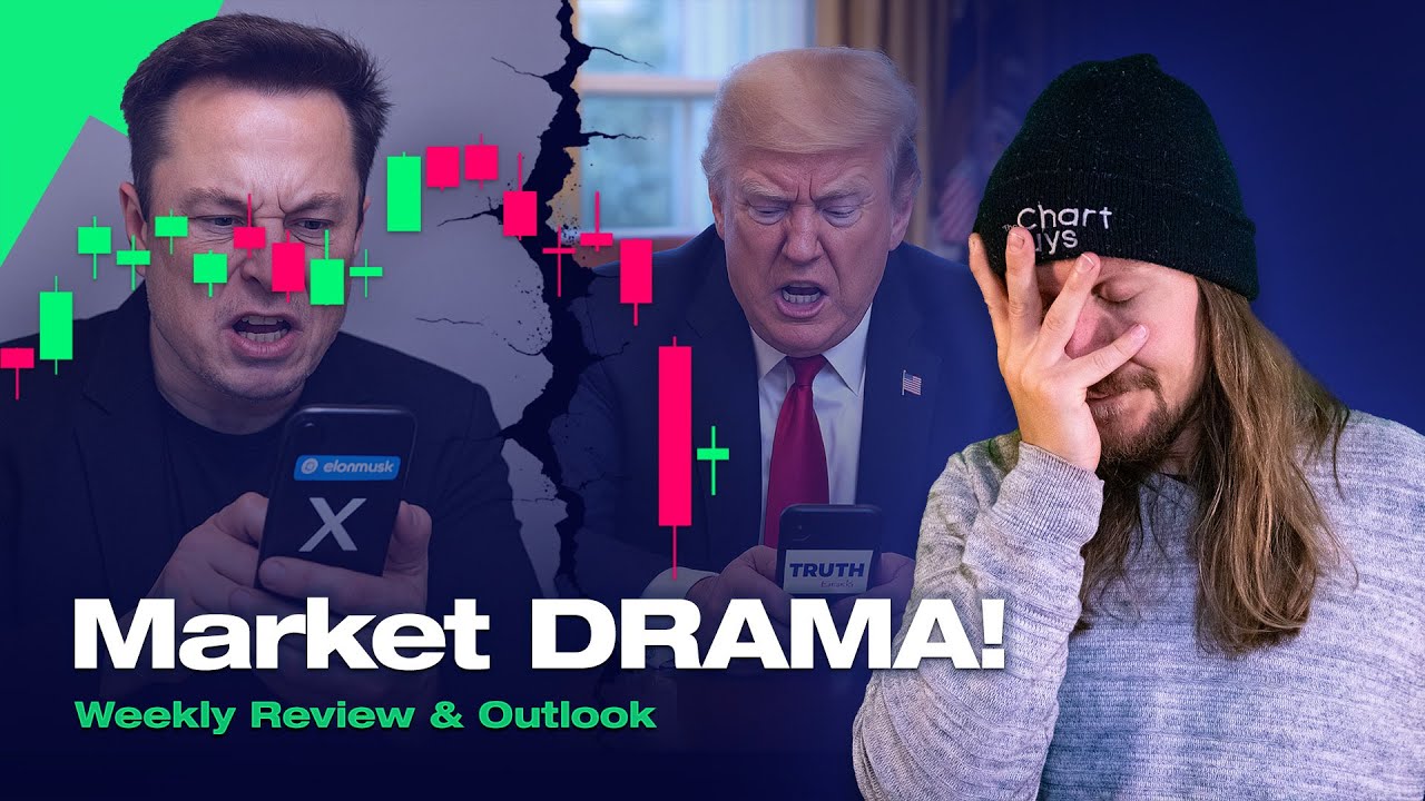 Lots of Trading Lessons | Chart Guys
