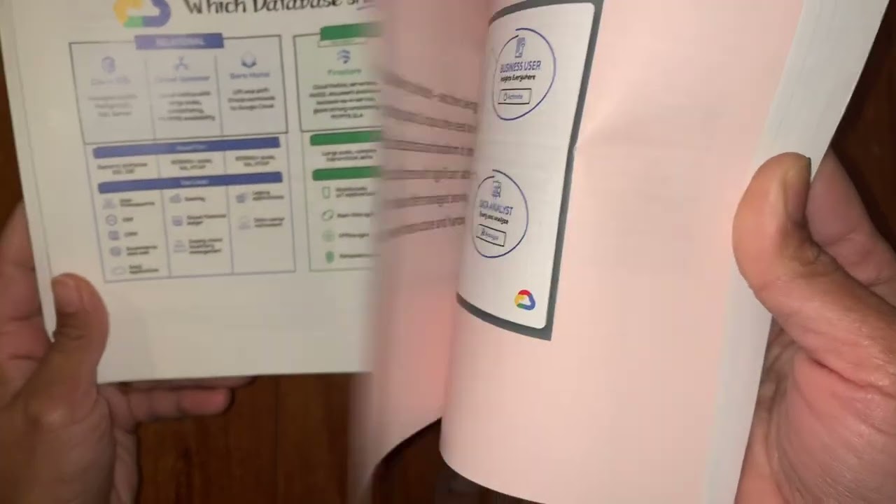 Best Google Cloud Book