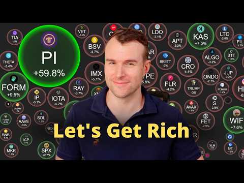 $10.00 For PI Soon? π€© PI Network Crypto Token Analysis