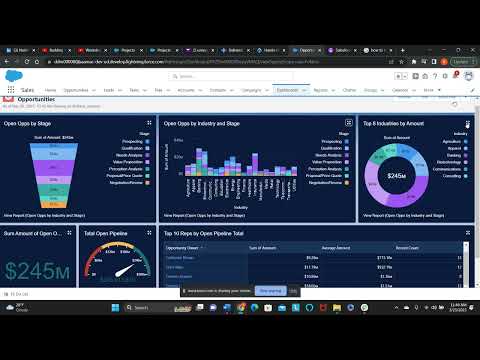 Opportunities Dashboard - Salesforce