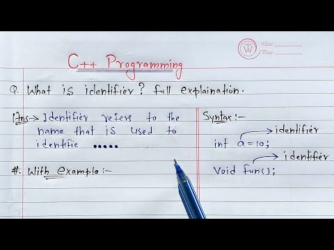 Learn C Identifiers | Learn Coding - Mind Luster