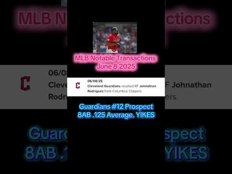 MLB Notable Transactions June 8 2025 Guardians Moving #mlb #mlblb #roadshows #rockinrips