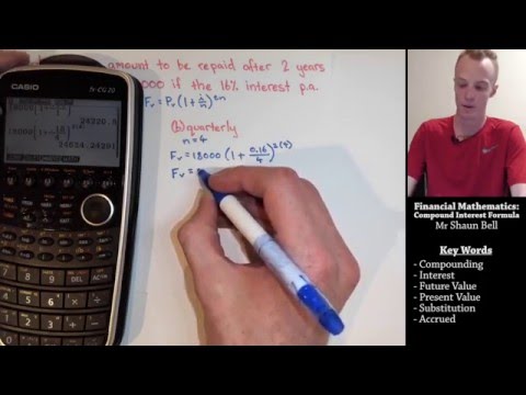 Financial Mathematics: Compound Interest Formula
