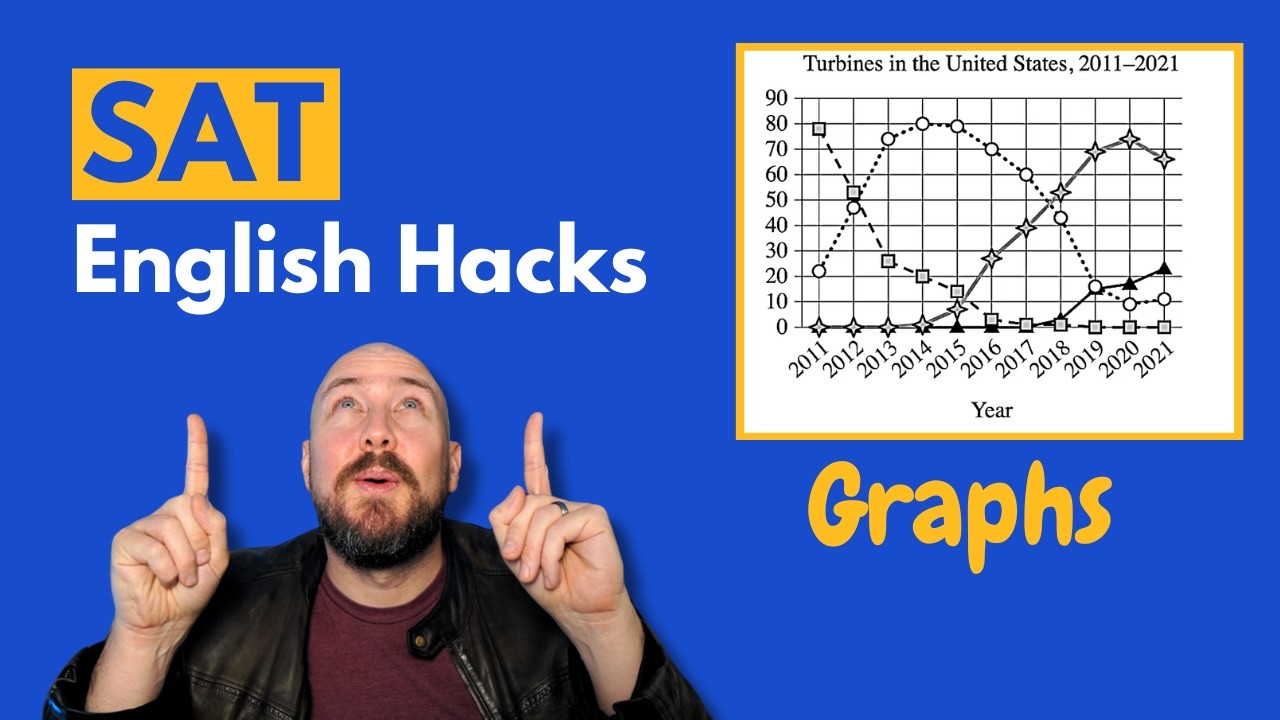 SAT English Hacks | Graphs
