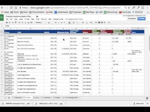 Implementation Plan A Quick Review
