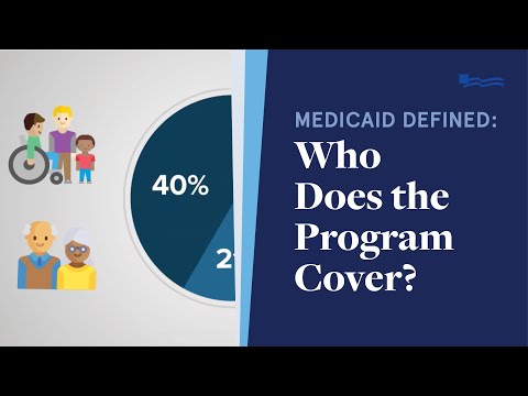 Medicaid Defined: Who Does the Program Cover?