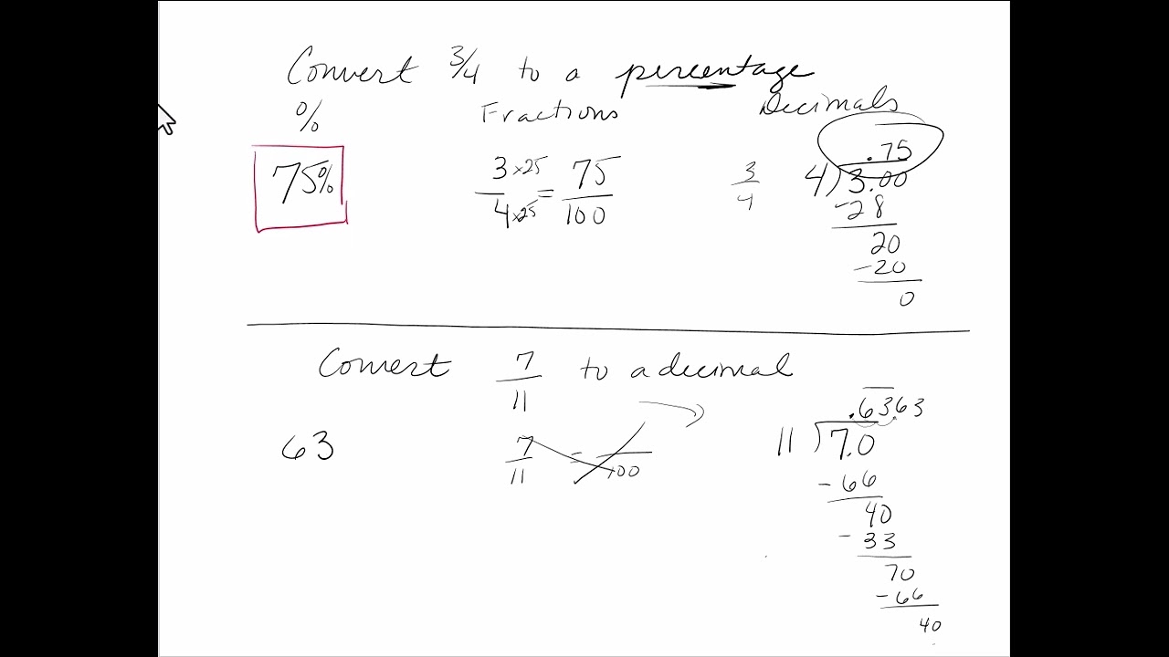 Basic Percents Rules and Percent Increase or Decrease