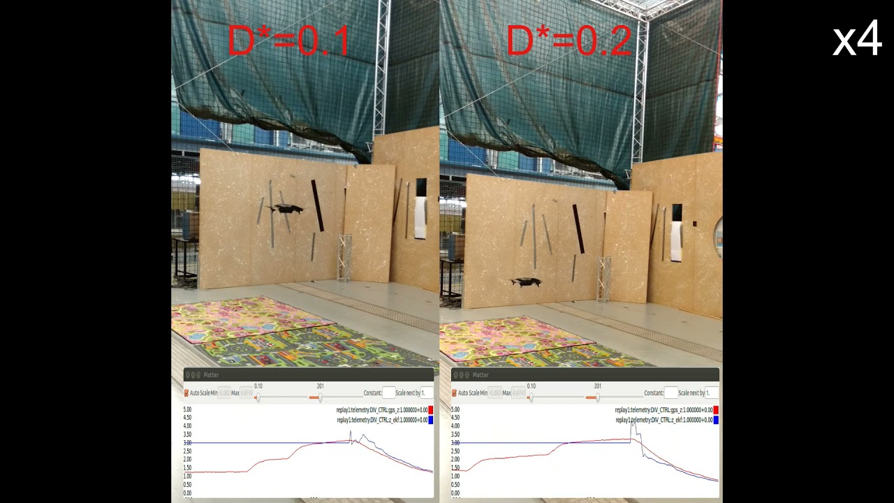 Distance and velocity estimation using optical flow from a monocular camera