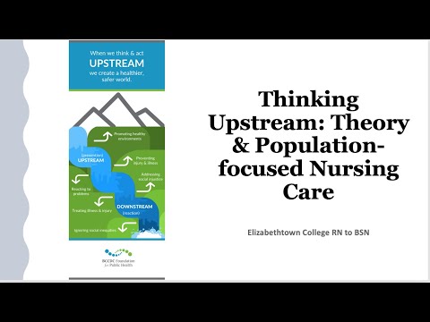 NUR 315 WK #3 Lecture: Thinking Upstream: Theory & Population - Focused Nursing Care