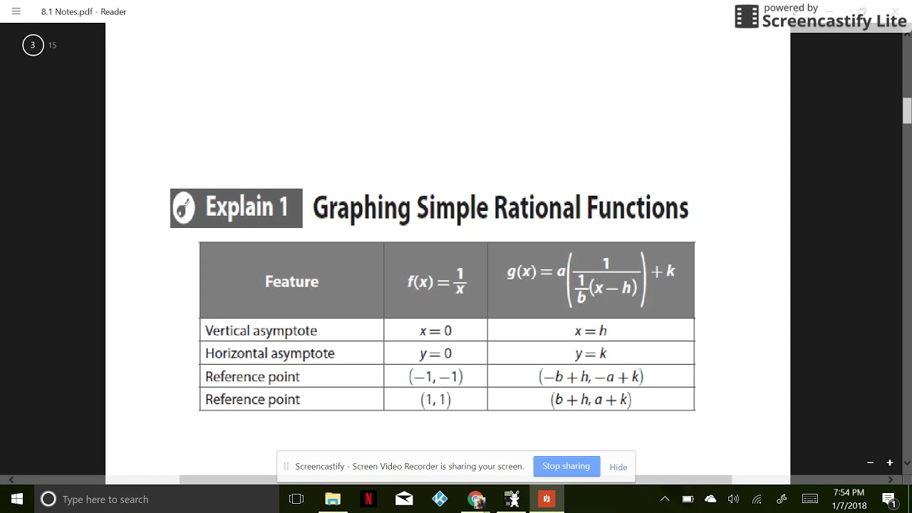 Section 8.1 - Graphing Simple Rational Functions (Part 1)