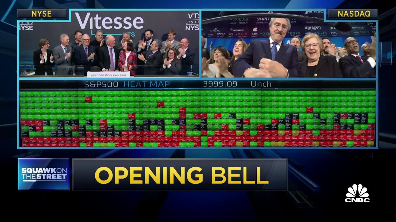 Opening Bell: January 18, 2023