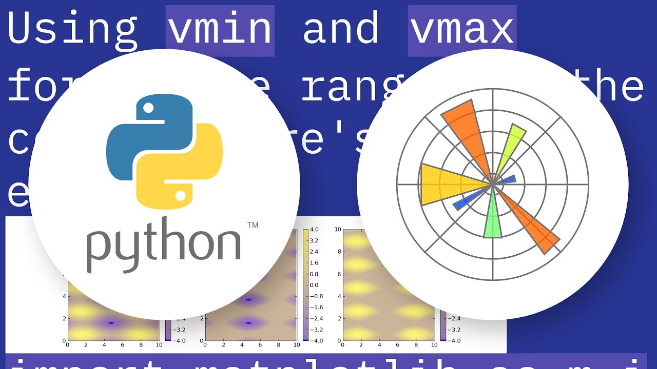 Set Colorbar Range in matplotlib