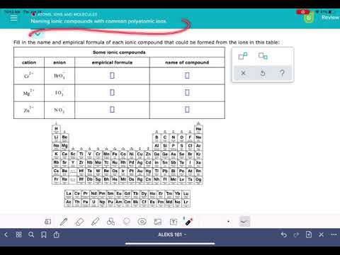 ALEKS: Naming ionic compounds with common polyatomic ions