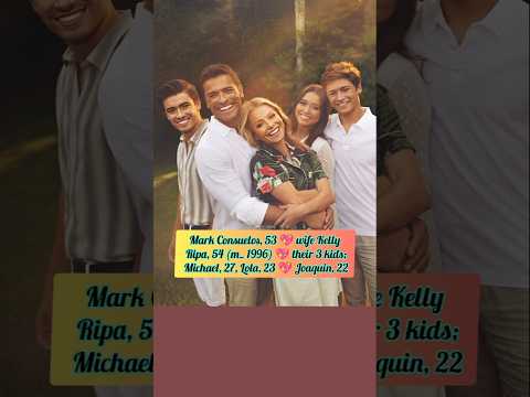 Meet Mark Consuelos and Kelly Ripa's Family and Kids #family #celebrity