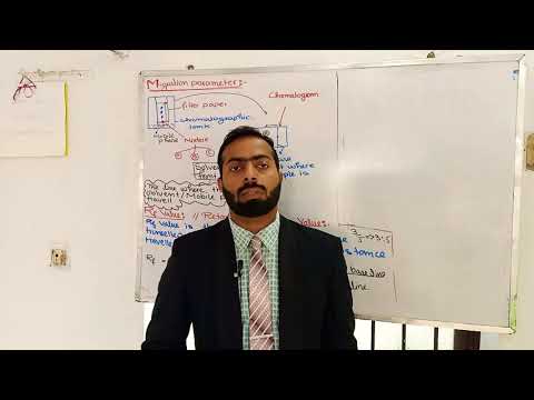 Rm Value in paper chromatography || Migration parameters || Paper chromatography || chromatography