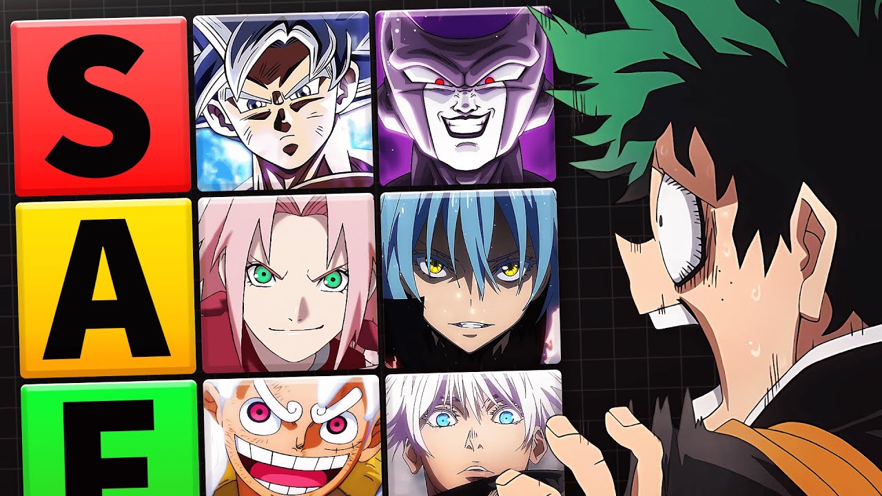 The ULTIMATE Anime Strength Tier List (2025 EDITION)