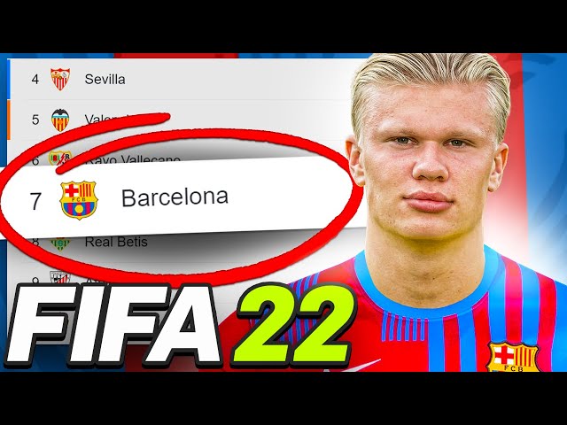 5 players that you should sign for Barcelona in FIFA 22 Career Mode