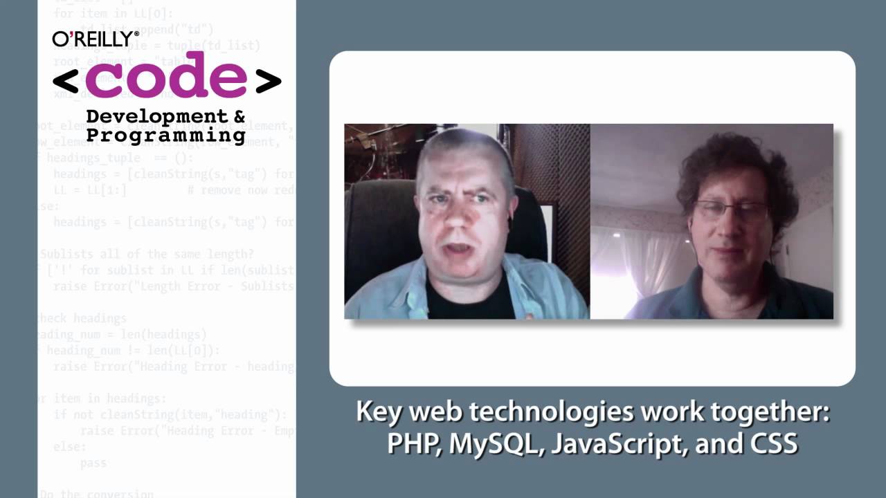 Key web technologies work together: PHP, MySQL, JavaScript, and CSS