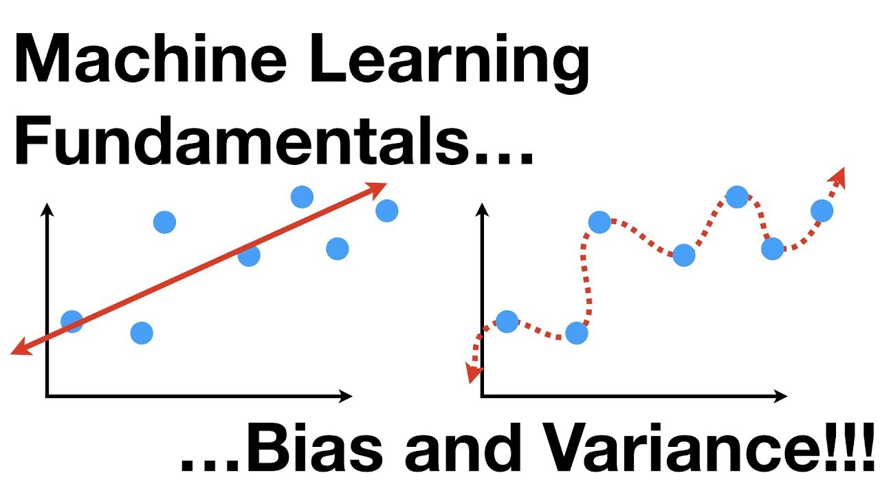 Understanding Bias and Variance in Machine Learning | Galaxy.ai