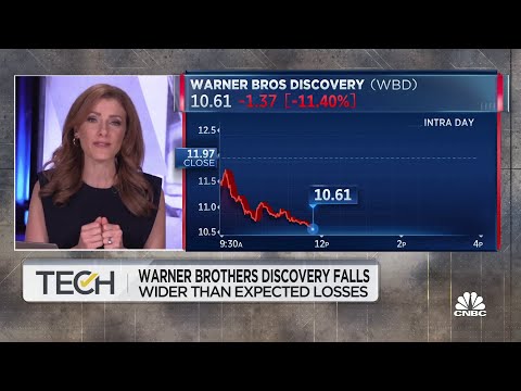 Warner Brothers Discovery surprises markets with wider-than-expected loss