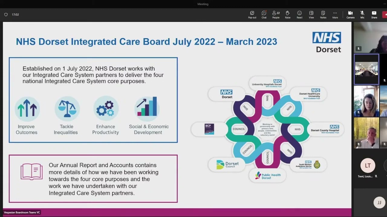 NHS Dorset presentation of annual report and accounts 2023