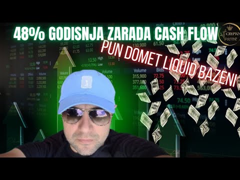 Kako profitirati sa AERO Coin-om 48% godišnje na Base mreži pun domet bazen