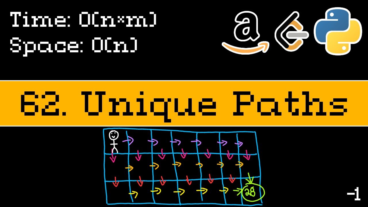 Unique Paths - Leetcode 62 - Blind 75 Explained - Dynamic Programming - Python