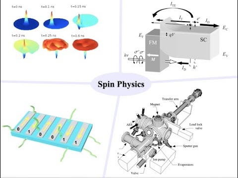 Emphasis Research Centre - Sprectonics and Nanomagnets Laboratory